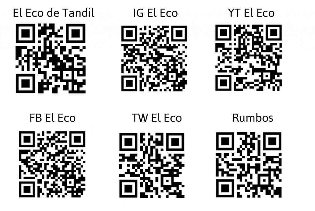 Qué es un código QR y cómo se debe hacer para leerlo con un celular ...